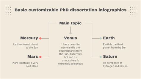 Basic Customizable Phd Dissertation Infographics