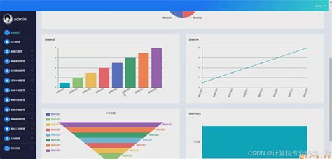 Python基于django的医疗器械医院器材报修管理系统基于django医院管理系统 Csdn博客