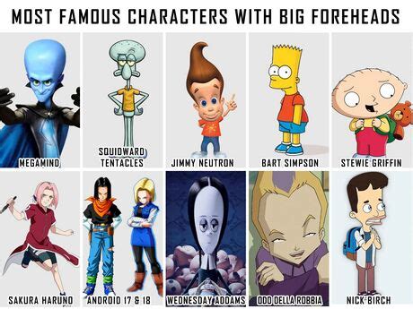 35 Big Forehead Characters From Tv Anime And Film