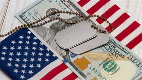 Va Dic Fact Sheet Va Claims Insider