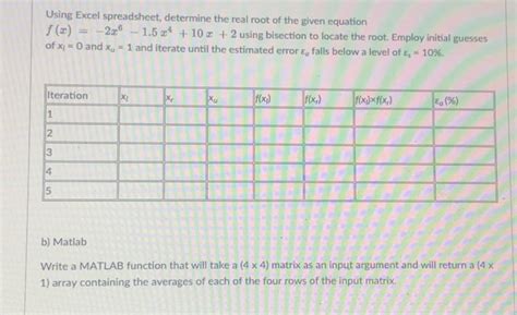 Solved Using Excel Spreadsheet Determine The Real Root Of Chegg