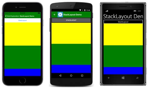Các kiểu layout trong Xamarin Form Part