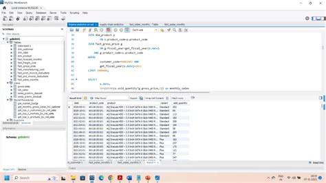 Portfolio Akshaya Naik Codebasics
