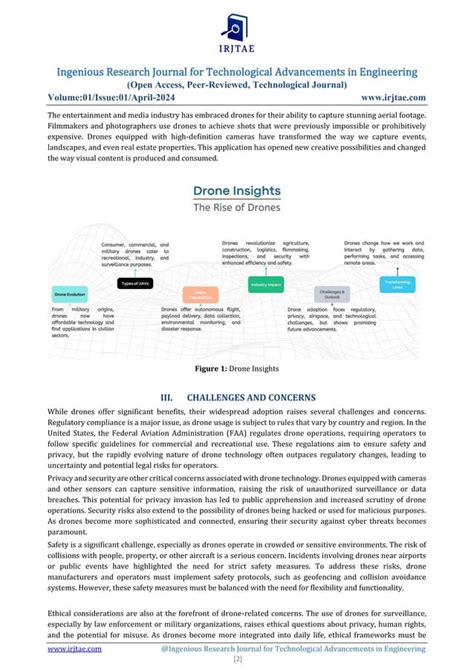 Advancements And Applications Of Drone Technology A Comprehensive