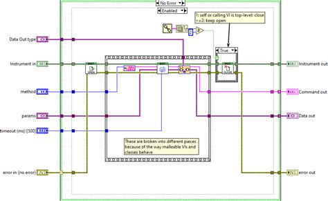RC Remote Control Issue Levylabpitt Instrument Framework GitHub