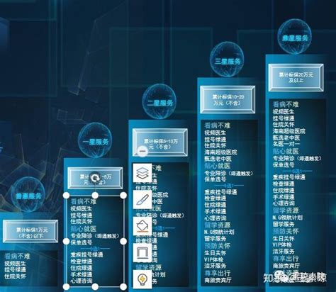 每天了解一家保险公司鼎诚人寿 知乎