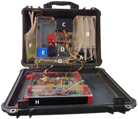 Picture Of The Autonomous Sensing Platform A Inlet System B Bags