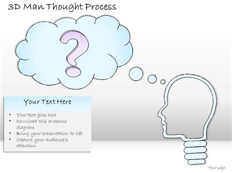 Mens Thought Process