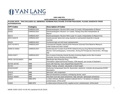 Auto Approval Codes Tecq Foundation