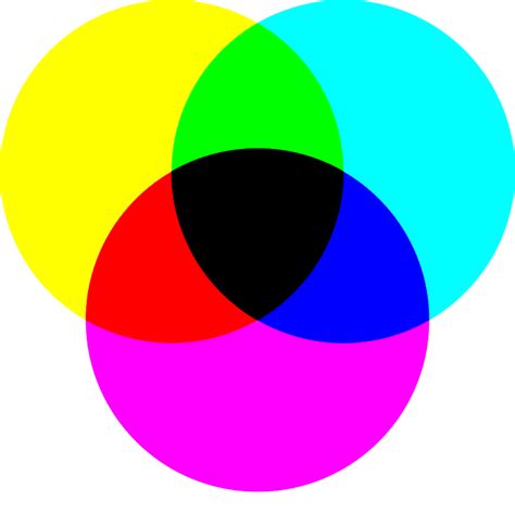 Cymk Color Model Free Vector Icons On