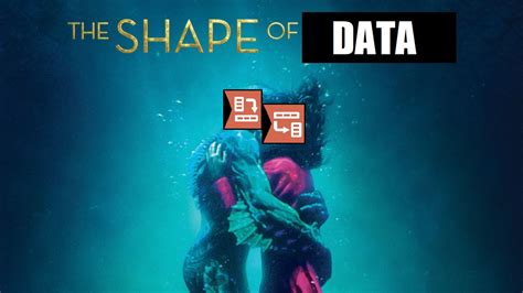 The Shape Of Data Long Vs Wide The Data School Down Under
