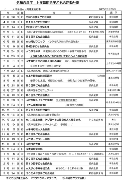 2023 4 1令和5年度子ども会活動計画 上作延町会