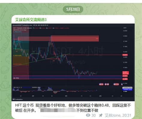Hft 1现货布局的 2合约未做，没到位置，还需要这一段的箱体走一走 合约锦标赛 艾叔是个好哥哥 On Binance Feed