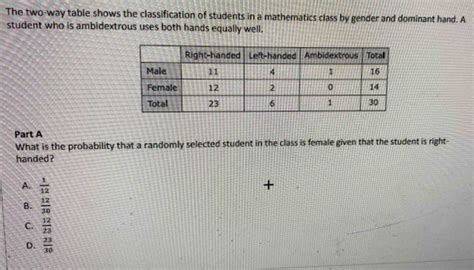 Solved The Two Way Table Shows The Classification Of Students In A