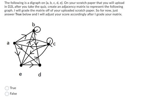 Solved The Following Is A Digraph On A B C D E On Chegg