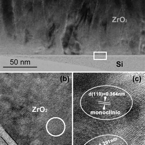 A A Cross Sectional Hrtem Image Of The Columnar Zro2 Film On Silicon