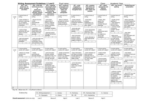 Assessment Guidelines Writing Sheet Teaching Resources