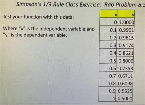 Solved Write A Matlab Function That Uses Simpsons 13rd