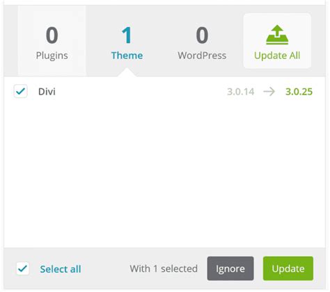 How To Manage Multiple Wordpress Websites Using Managewp