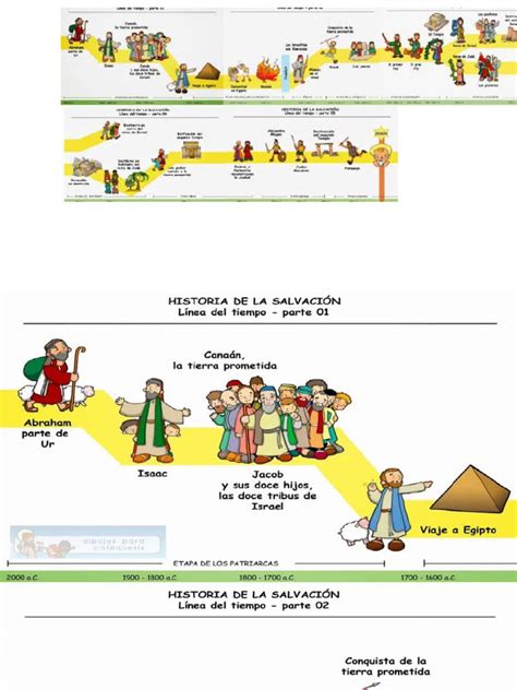 Historia De Salvacion Pdf