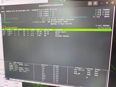 Jetson Power GUI Parameters For Jetson Orin Nx Are Not Displaying