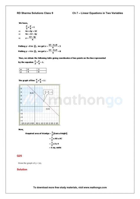 RD Sharma Class Solutions Chapter Linear Equations In Two Variables MathonGo