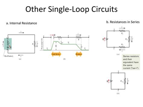 PPT Mastering DC Circuits Concepts And Application PowerPoint Presentation ID 6674757