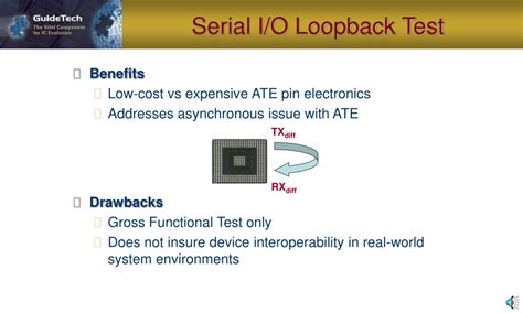 Ppt High Speed Serial Interface Test In Production Powerpoint