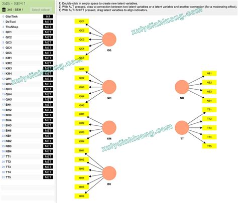 Vẽ Diagram Mô Hình Nghiên Cứu Lên Smartpls 4