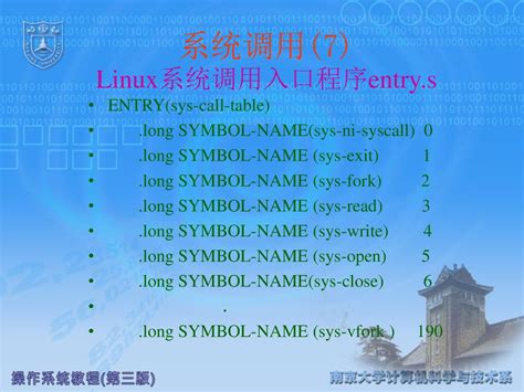 1 3操作系统提供的服务和用户接口 操作系统提供的用户接口 程序接口与系统调用 操作接口与系统程序 ppt download