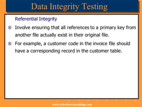 Application Security By Prashant Mali Ppt Video Online Download