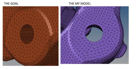 Mesh Around Hole Toggle Lines Add Suppress Points Or Something Else — Altair Community