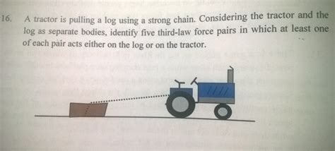 Solved A Tractor Is Pulling A Log Using A Strong Chain Chegg Com