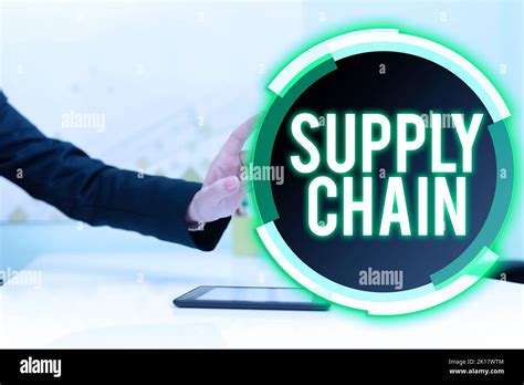Conceptual Display Supply Chain Business Idea System Of Organization
