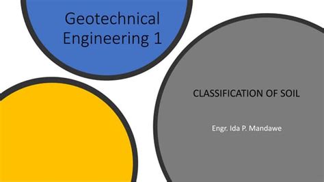 Lesson 3 Classification Of Soilpptx
