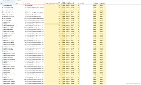 Windows开启监控 windows大屏打开浏览器的内存等监控 CSDN博客