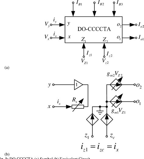 Figure 1 From Current Mode Sinusoidal Quadrature Oscillator Using Single Dual Output Current