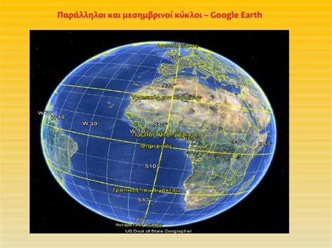 ΠΑΡΑΛΛΗΛΟΙ ΚΥΚΛΟΙ ΚΑΙ ΜΕΣΗΜΒΡΙΝΟΙ