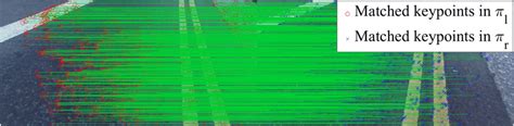 brisk based on road keypoints detection and matching between the left
