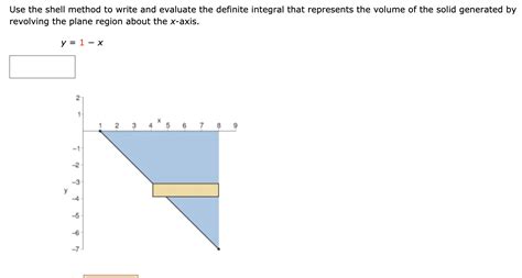 solved use the shell method to write and evaluate the