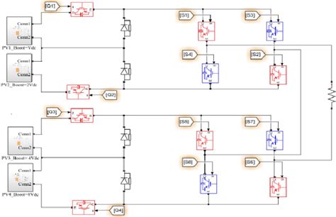 Figure From Harmonics Mitigation Technique For Asymmetrical Multilevel Inverter Fed By