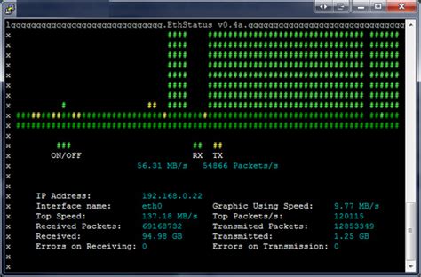 Linux Ubuntu Netzwerk Traffic eth0 in der Konsole überwachen Jörg