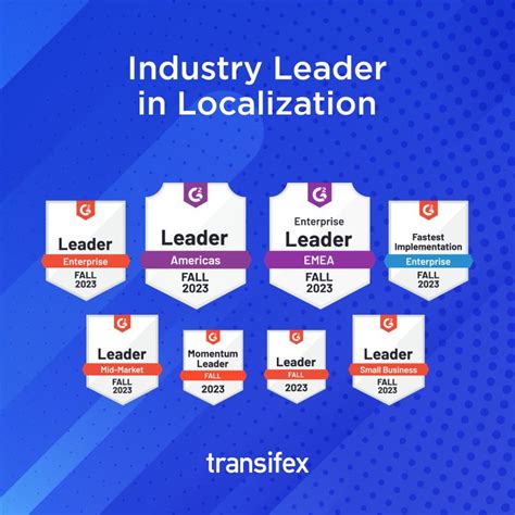 Transifex On Linkedin Transifex Earns Top Spot In G2s Translation And Localization Rankings