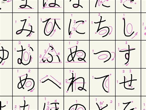How To Write Hiragana In Hiragana At Eva Edgley Blog