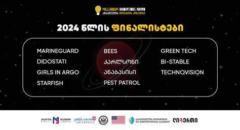 2024 წლის ათასწლეულის ინოვაციის კონკურსის ფინალისტები ცნობილია მშობლები