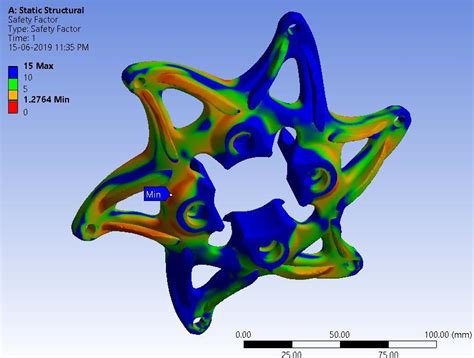 Prasanth Murari Posted On Linkedin