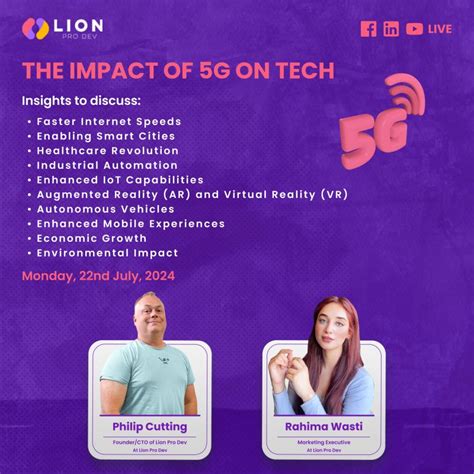 Lion Pro Dev On Linkedin 5g Techinnovation Smartcities