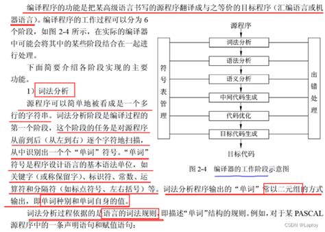 软件设计师：06 程序设计语言与语言处理程序基础zst Csdn Csdn博客