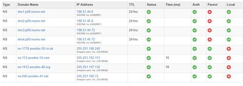 Amazon Web Services Configuring Https For Netlify Subdomain