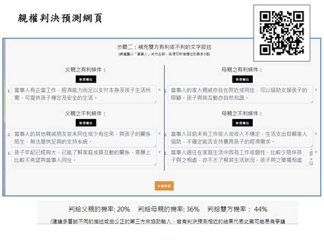 Ai親權判決預測系統 Future Tech Pavilion Futex未來科技館